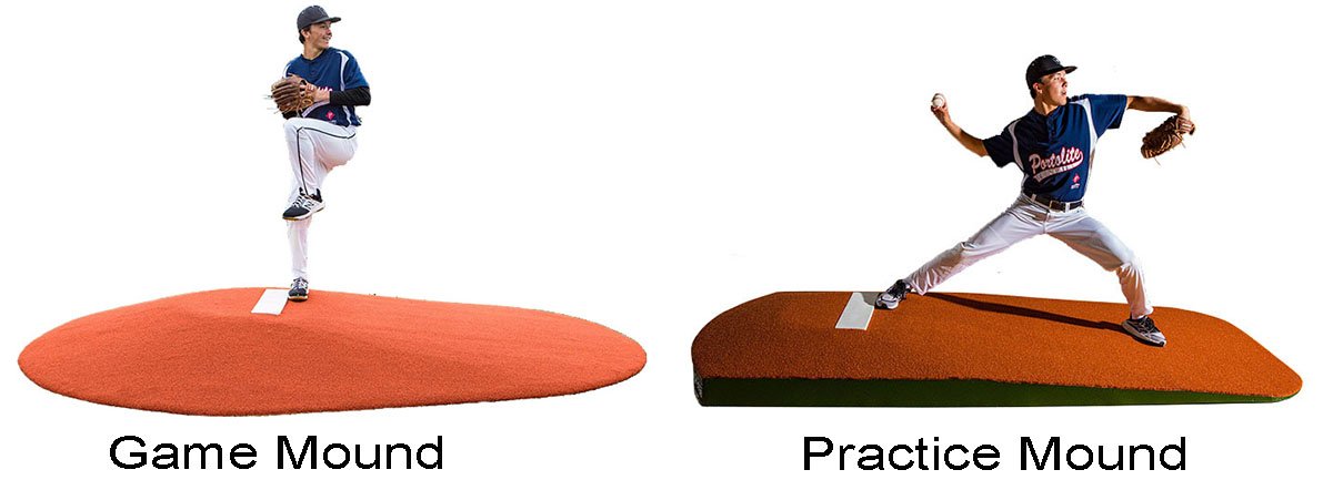 Top 10 Best Portable Pitching Mounds - Pitching Mound Buyer's Guide
