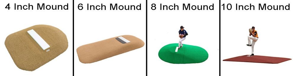 Top 10 Best Portable Pitching Mounds - Pitching Mound Buyer's Guide